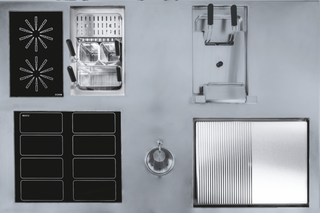 Fusion Line – GICO