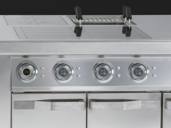 Fusion Line – GICO